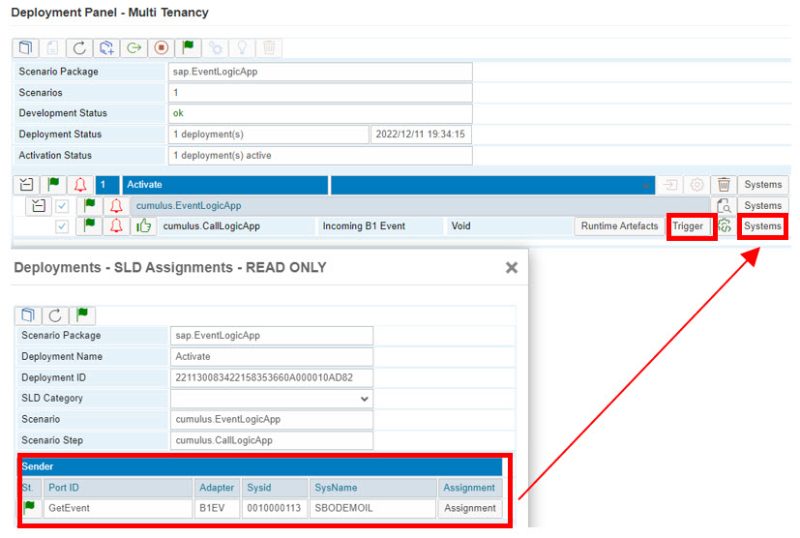 Implementing an Event-Forwarding Mechanism using SAP Business One B1iF and Microsoft Azure: Part 1